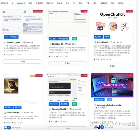 Open Github Github