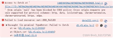 解决跨域问题（从浏览器读取本地文件）from Origin ‘null‘ Has Been Blocked By Cors Policy From Origin Null Has Been