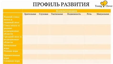 Глен Доман – методика раннего развития детей. Основные идеи Глена ...