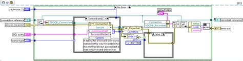 Net Why Does The Recordset Returned By This Query Have A Status Of