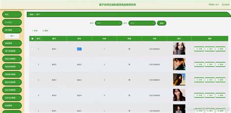 Springboot毕设 协同过滤的潮流商品推荐系统 程序论文 Csdn博客