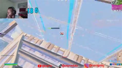 Agile On Twitter Parts In Replies Https T Co Ma I W B F Twitter