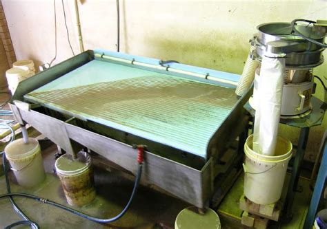 Gold Separation Process In The Mining ~ Technology Industry Of Gold Mining