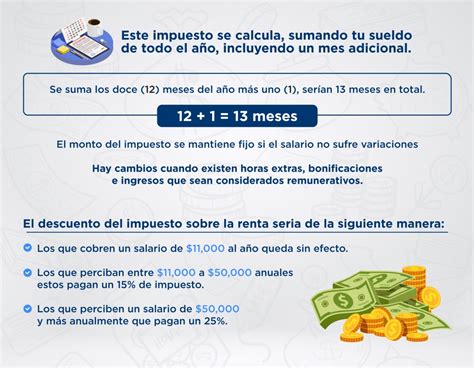 Cómo se calcula el impuesto sobre la renta en salarios en Panamá