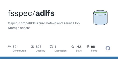 Issues Fsspec Adlfs GitHub
