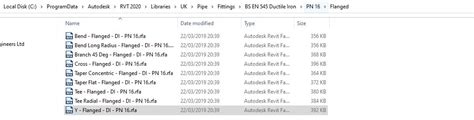 Where Are All The Flages In Revit Library Autodesk Community