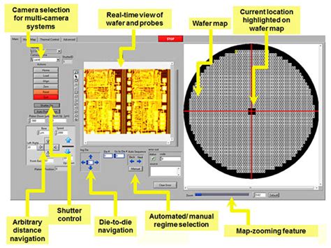 Probe Station Automatic Akam Technologies