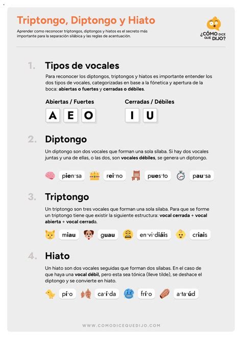 Diptongo Hiato Y Triptongo Interactive Worksheet Artofit