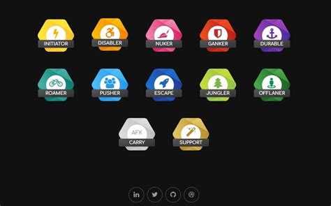 Entry 43 By Klal06 For Design 4 Badges In Html Freelancer