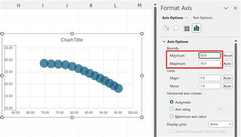 how to make a bubble chart map in excel kea training