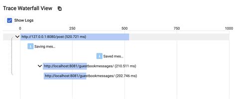 Trace Spring Boot On Gcp