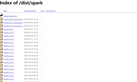 Spark 安装详细步骤spark安装详细教程 Csdn博客