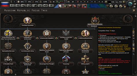 Analýza Jmenování Móda Hoi4 Event Id List Aktuální Inspirace Stroj