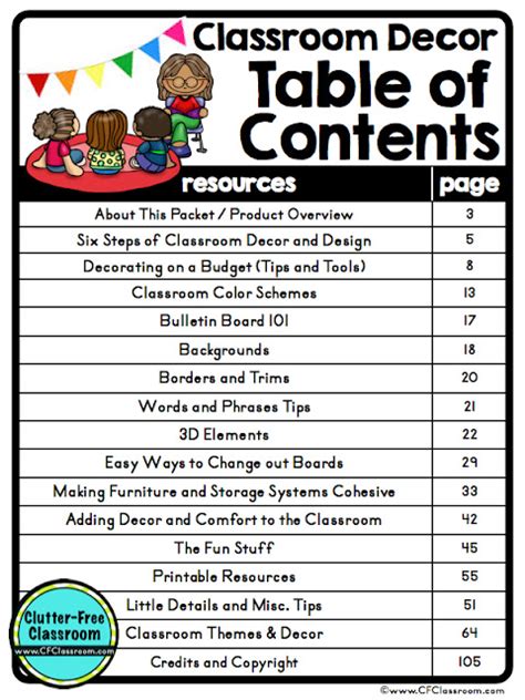How To Decorate A Classroom On A Budget Free Guide And Printables