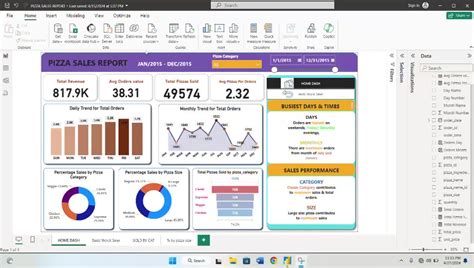 [video] pradeep jadhav on linkedin microsoft power bi