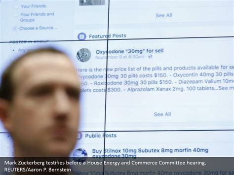 Ppt Mark Zuckerberg Testifies Before Congress Powerpoint Presentation
