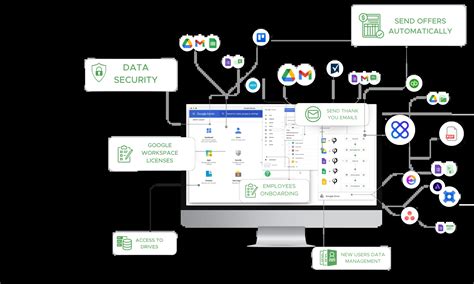 Automate Google Workspace Workflows Google Workflow Tool