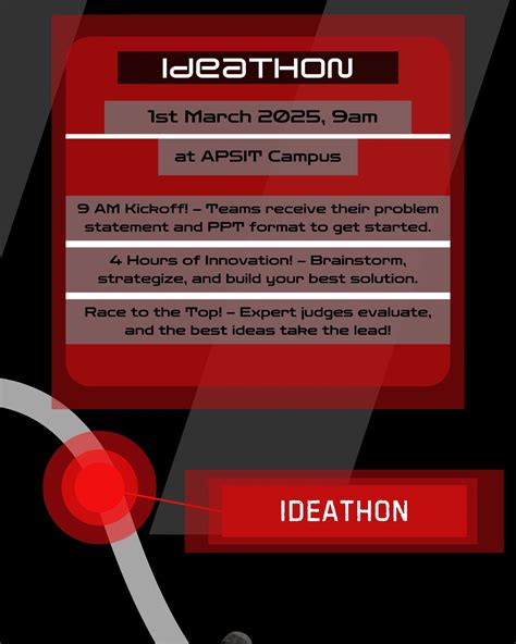 hackscript unleash innovation at ideathon a thrilling 4 hour