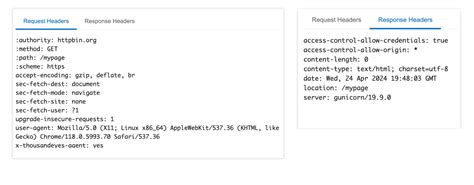 Web Application Performance Issues ENNA Certification Study Guide