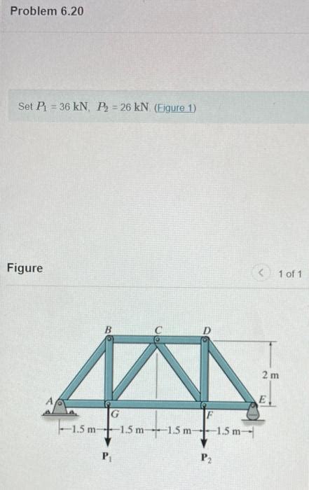 Solved Set P1 36kn P2 26kn Ejgure 1 Figure