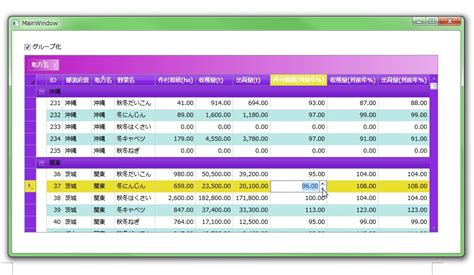 SQL Serverのデータをグリッド表示するWPFアプリケーションの作成増補改訂版 1 5 CodeZineコードジン
