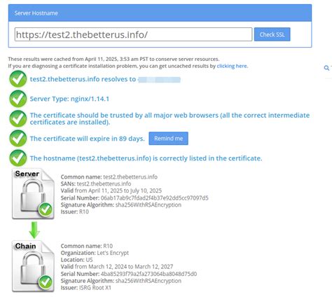Install Encrypt Ssl On Linux Using Certbot With D Or Apache