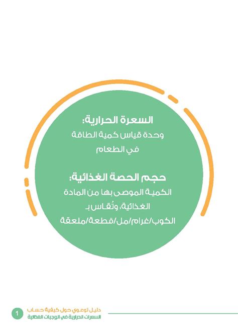 منزلنا الآمن دليل طريقه حساب السعرات الحراريه