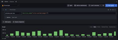 Pyroscope Eks Continuous Profiling Aws