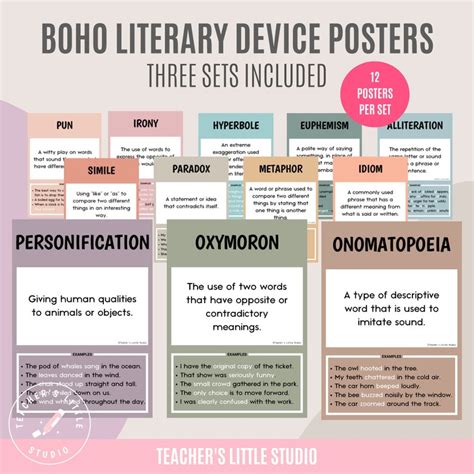 Literary Devices Posters Figurative Language Set English Etsy
