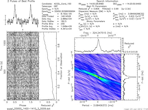 Millisecond Pulsars Archives Universe Today