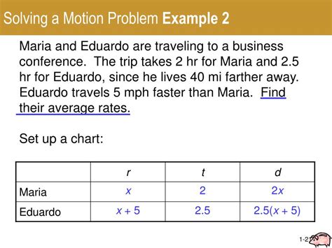 Ppt Linear Applications Perimeter Mixture And Investment Problems Powerpoint Presentation