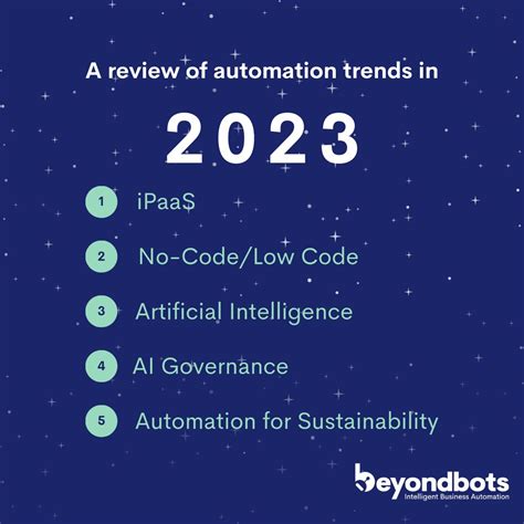 automationtrends ipaas ai nocode lowcode beyondbots