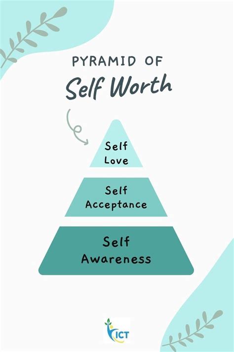 Importance Of Self Esteem Artofit