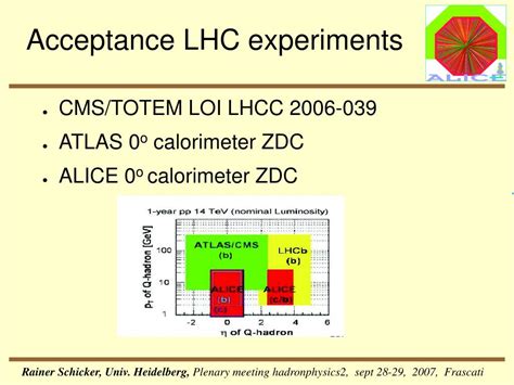 ppt diffractive physics at lhc with rapidity gap trigger powerpoint