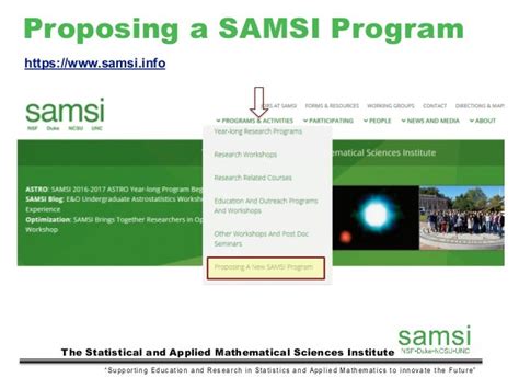 Program On Quasi Monte Carlo And High Dimensional Sampling Methods Fo
