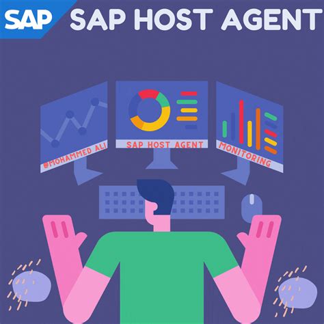 Mohammed Ali On Linkedin Sap Information Location Profile Saphostagent Features Download…