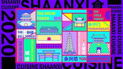 ボードBannerのピン 画