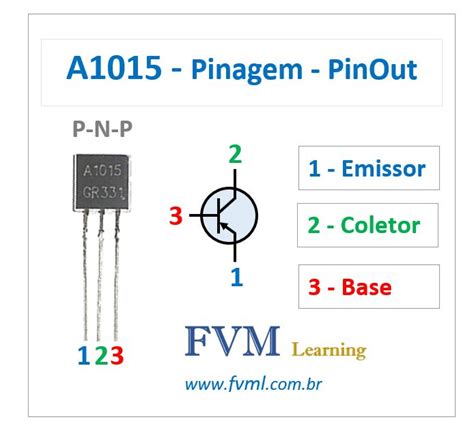 Datasheet Pinagem Transistor Bipolar Pnp A1015 Características E Substituição Fvml