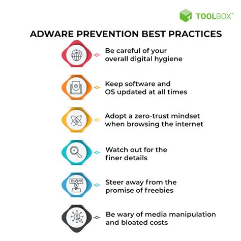 What Is Adware And How To Prevent It