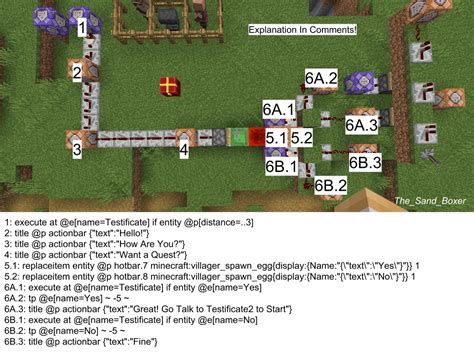 npcs with branching dialogue in vanilla no datapacks or mods needed