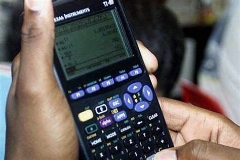 The Best Graphing Calculators Graphing Calc Hub