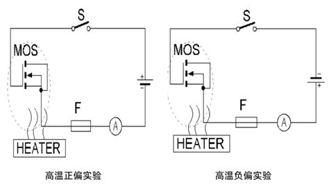 SiCer小课堂 碳化硅功率器件可靠性测试方法详解 CMPE 艾邦第七届精密陶瓷产业链展览会