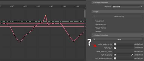 Graph Editor Display Problem Animation And Rigging Blender Artists