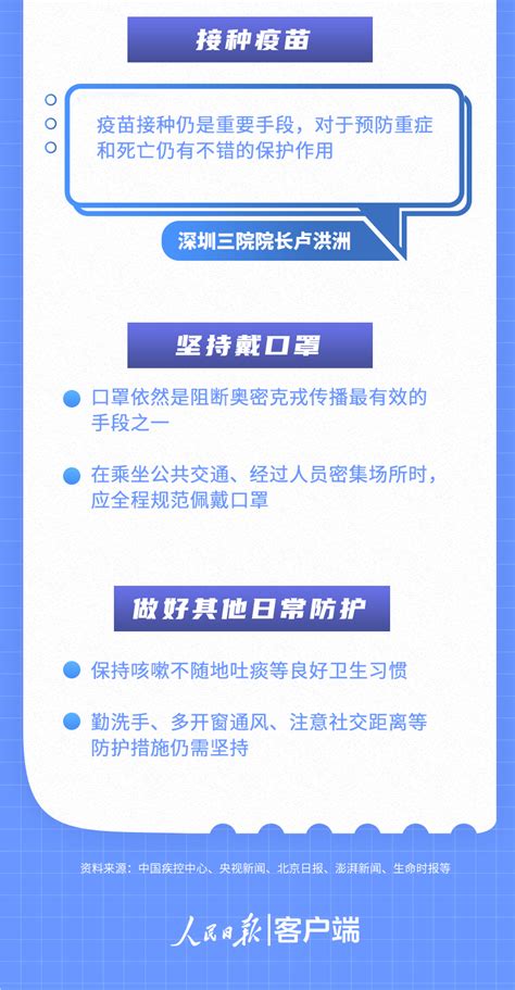 关于xbb毒株，目前已知的关键信息 名城苏州新闻中心