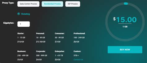 Rayobyte Features Pricing And Reviews In 2023
