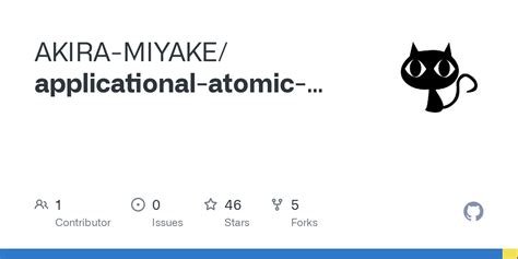 Github Akira Miyakeapplicational Atomic Design For Nextjs