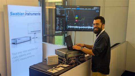 Meettheteam Teamappreciation Teaminsights Swabian Instruments