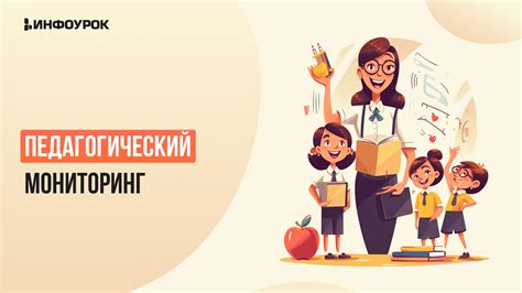 Видеолекция Педагогический мониторинг