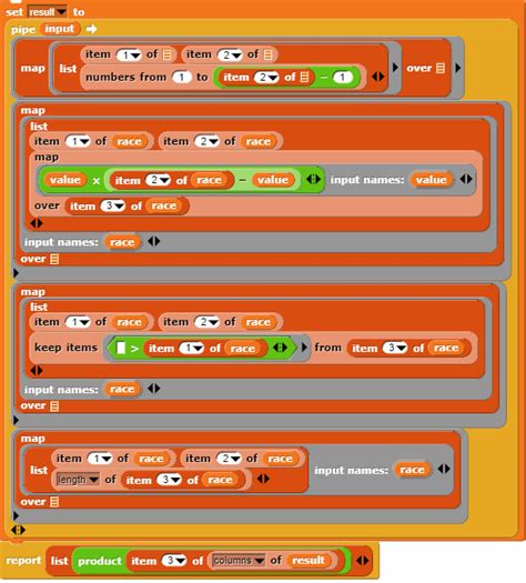 Advent Of Code 2023 Day 6 Share Your Projects Snap Forum