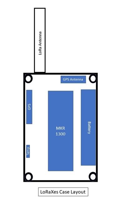 Lora Experimental Environmental Sensors Loraxes Case Layout Element14 Community